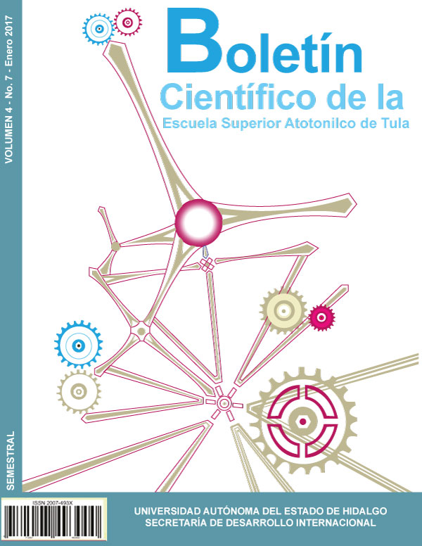 Boletín Científico de la Escuela Superior Atotonilco de Tula No. 7